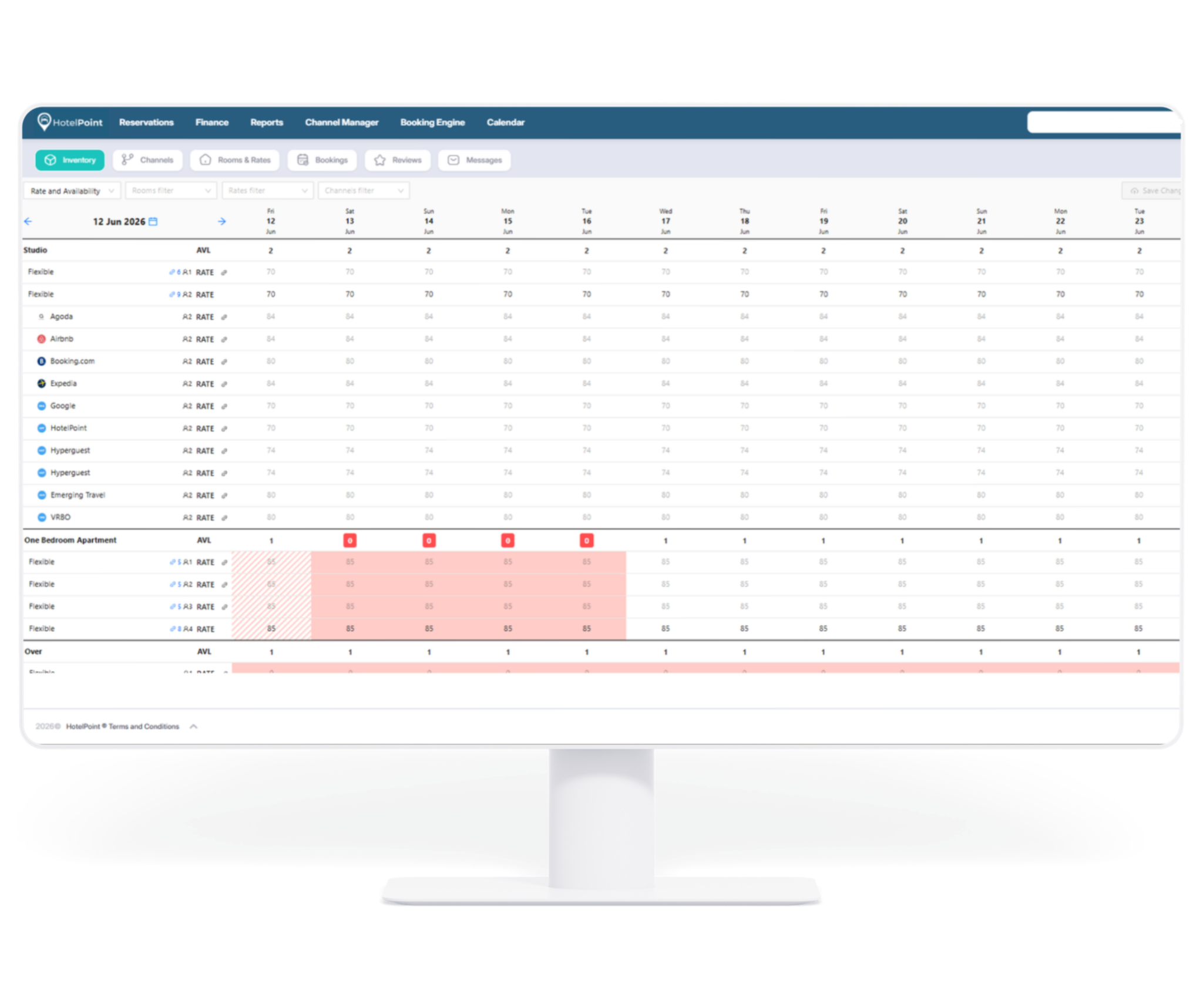 Property Management System - PMS | HotelPoint
