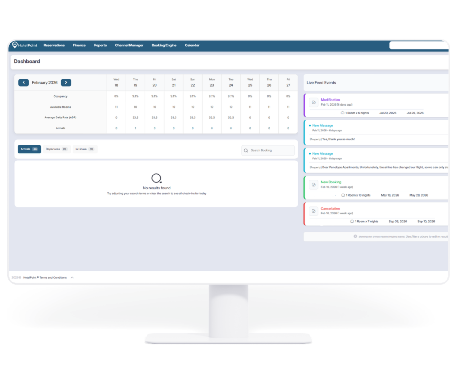 Property Management System - PMS | HotelPoint